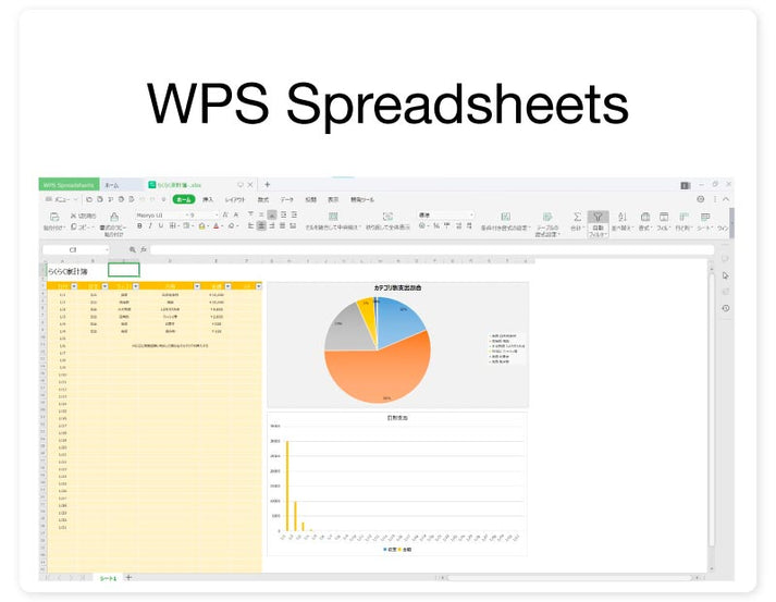 WPS Office2 for Windows Standard Edition ダウンロード版 – デネットショップ